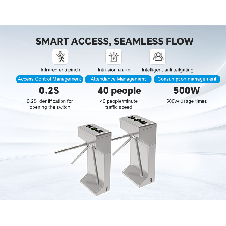 ACS AUTO Outdoor Theme Park Ticket Management QR/Face/RFID Access ...