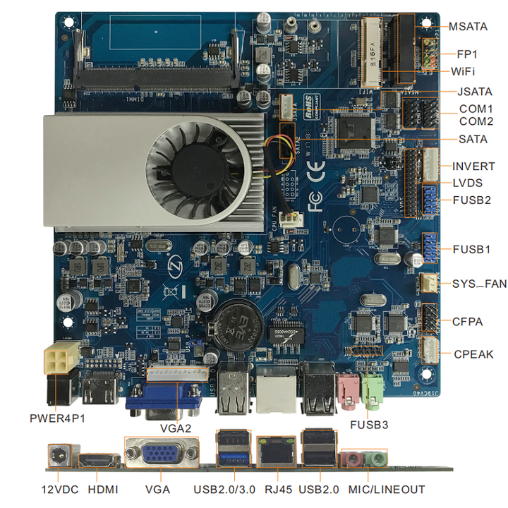 X86 Mini ITX Embedded Motherboard with Haswell 2980U CPU, DDR3 ...