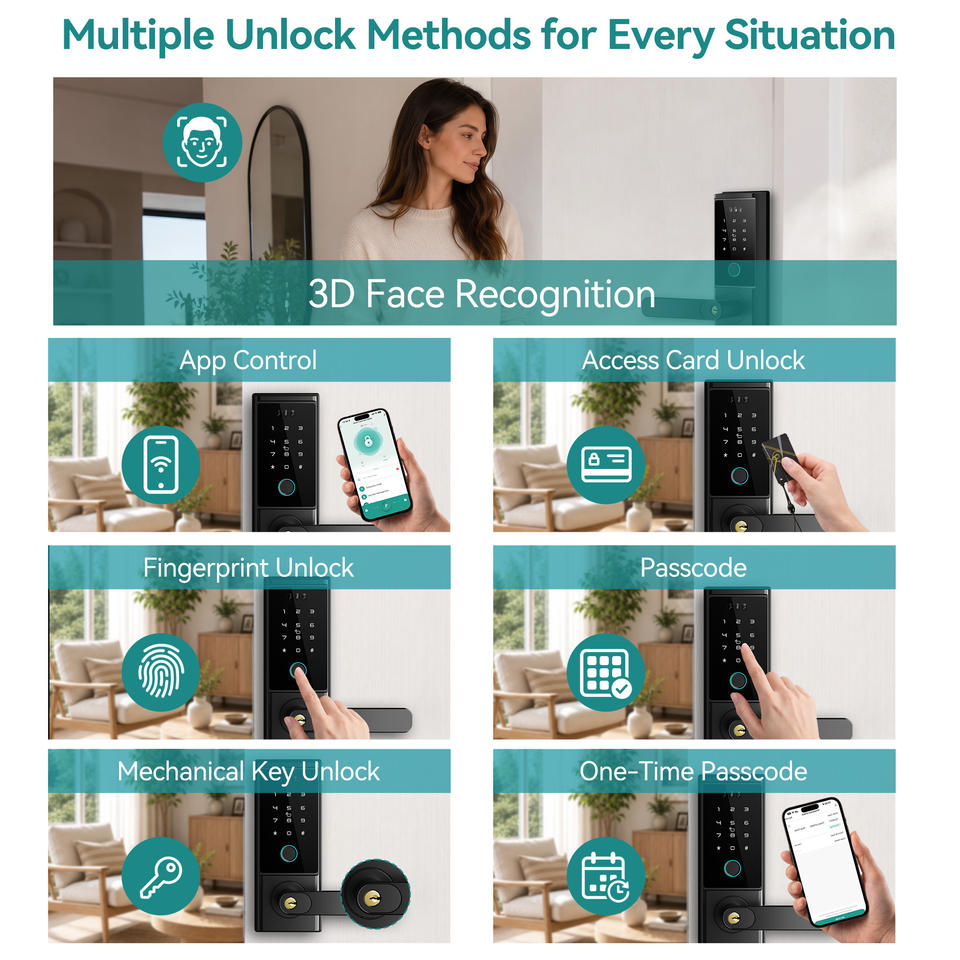 SJJ Fingerprint Smart Lever Door Lock TTLock Tuya App Optional Touch ...