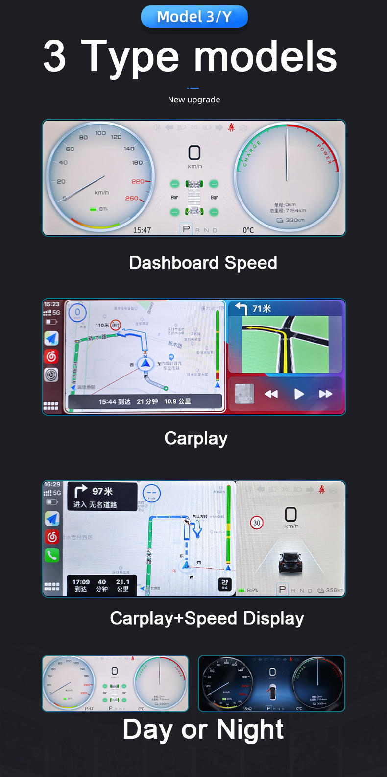 Car Display HD Ultra Mini Screen for Tesla Model Y/3 Speed Mileage ...