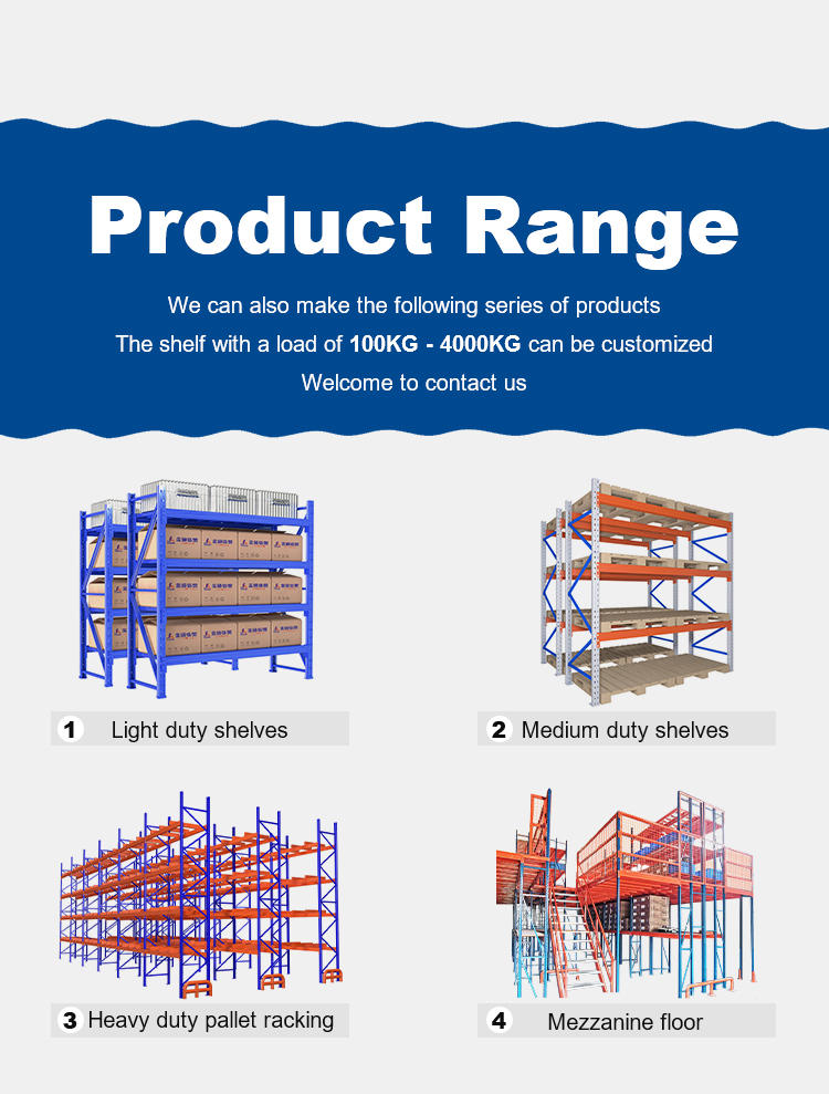 Wholesale Warehouse Shelving System Metal Lightweight Storage Rack No ...