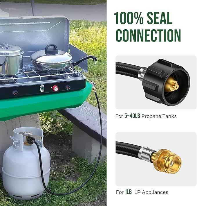 4 Feet PVC Propane Adapter Hose QCC1/Type1 Safety Converter for 1 LB to ...