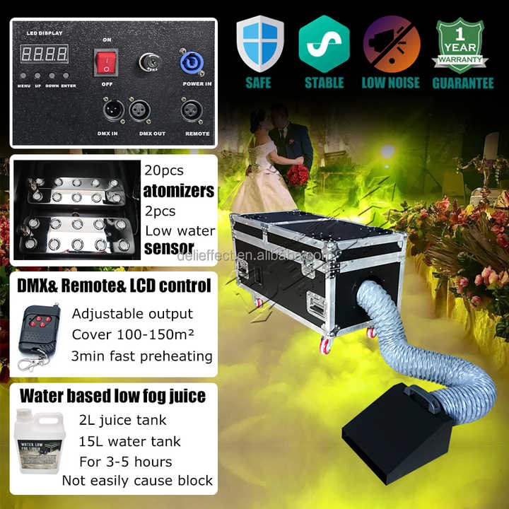 Dancing on the Clouds 100% Output Low Fog Smoke Product Control Via ...