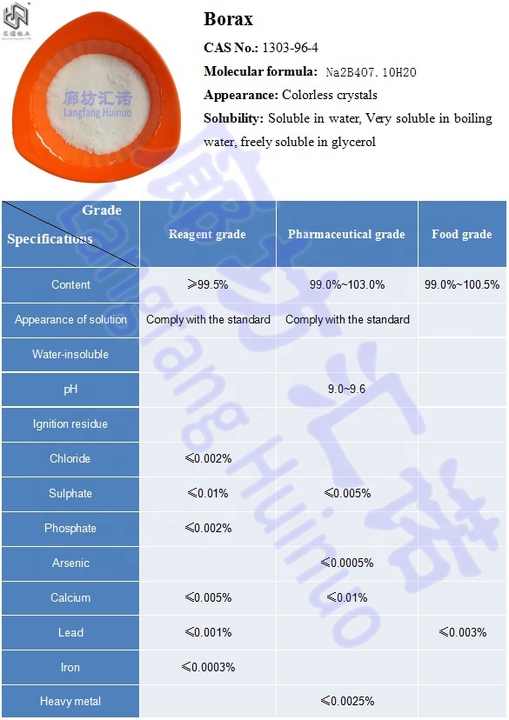 Wholesale Borax 99.5% - Direct Factory Price & Quality