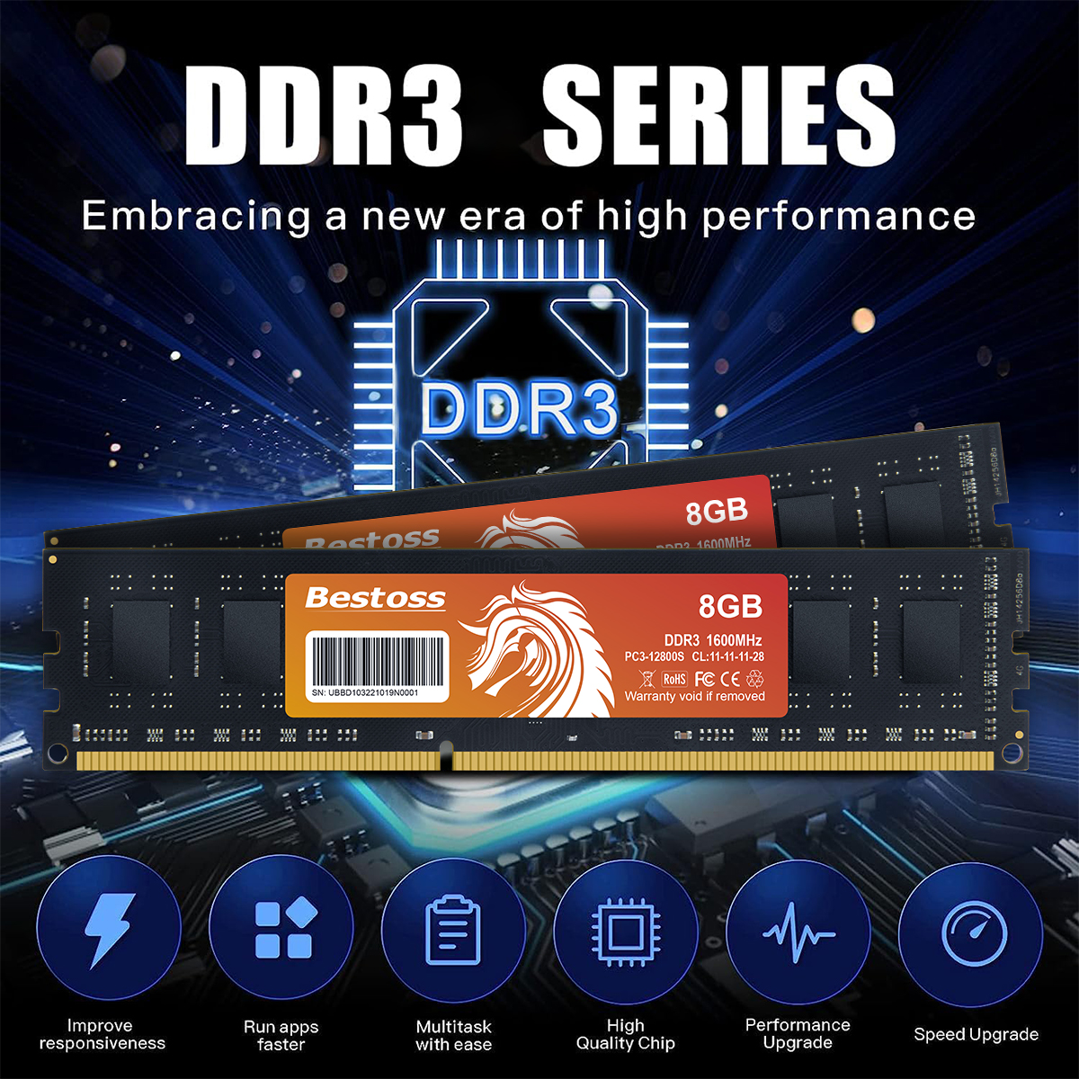Buy RAM Memory China 8k+ | Alibaba.com