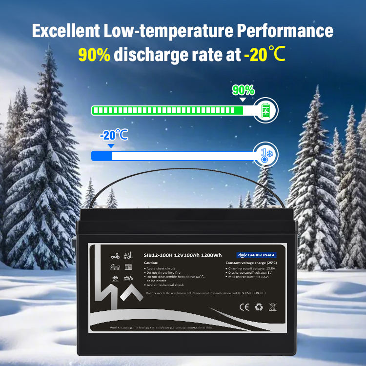 Customized 12V 100Ah Rechargeable Sodium Ion Battery PG-Na12100 (6000 ...