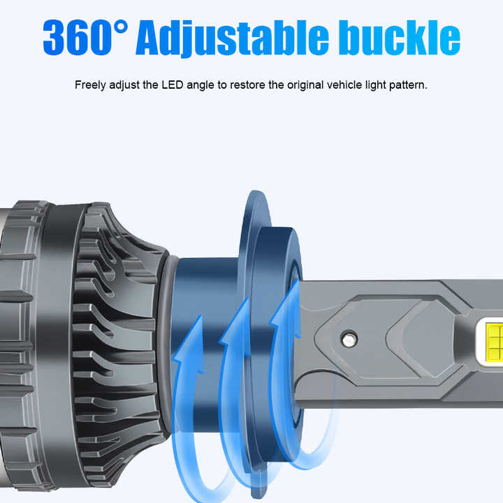 24V 150W LED Headlights for Trucks Ultra-Bright with H7/H3 High and Low ...