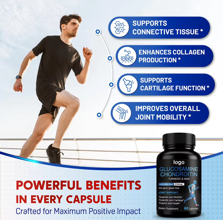 Biochealth GMP Glucosamine Chondroitin MSM Softgel Capsules Joint ...