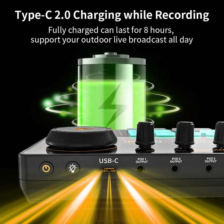 MAONOCASTER Professional Sound Card with Studio Microphones