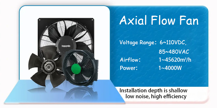 Delta 24V 0.35a Delta Emerson Ct Inverter Fan Cooling Fan 80*80*32 ...