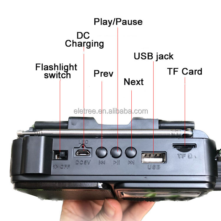 Portable 12V DC Solar AM/FM 8-Bands Radio with Flashlight - Ideal ...