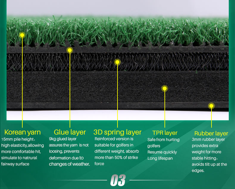 PGM DJD001 3D Spring Driving Range golf practice mat-企业官网