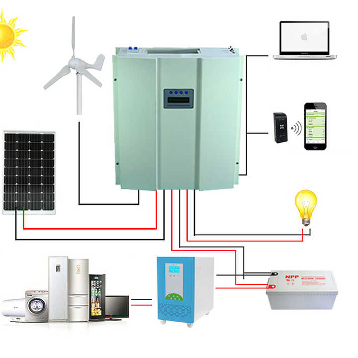 24v-48v-96v Wind Turbine off-Grid Controller for 5kw Hybrid Systems
