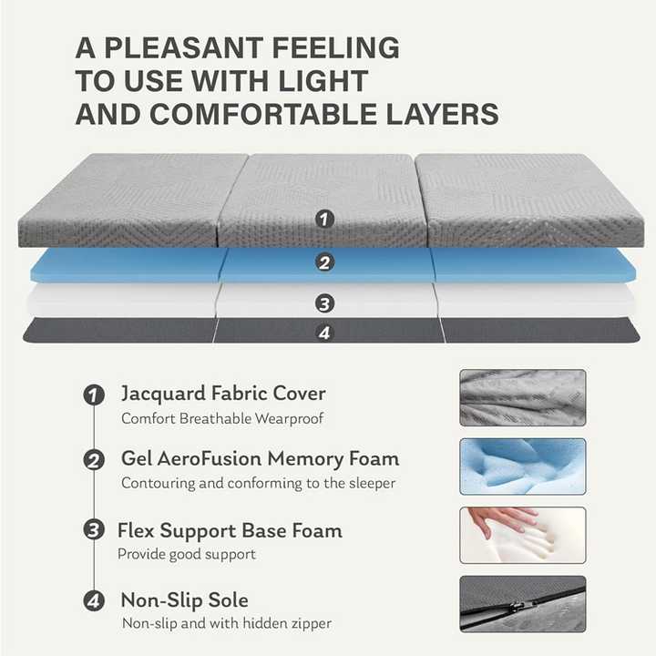 Chinese Memory Foam Mattress Wholesale Suppliers Queen Size Memory Foam ...