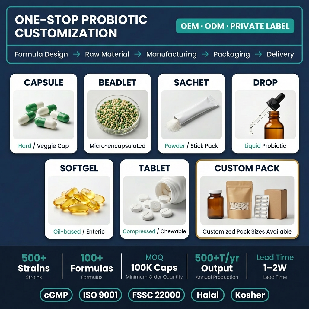 Top Quality Probiotic Powder - Lactobacillus Salivarius