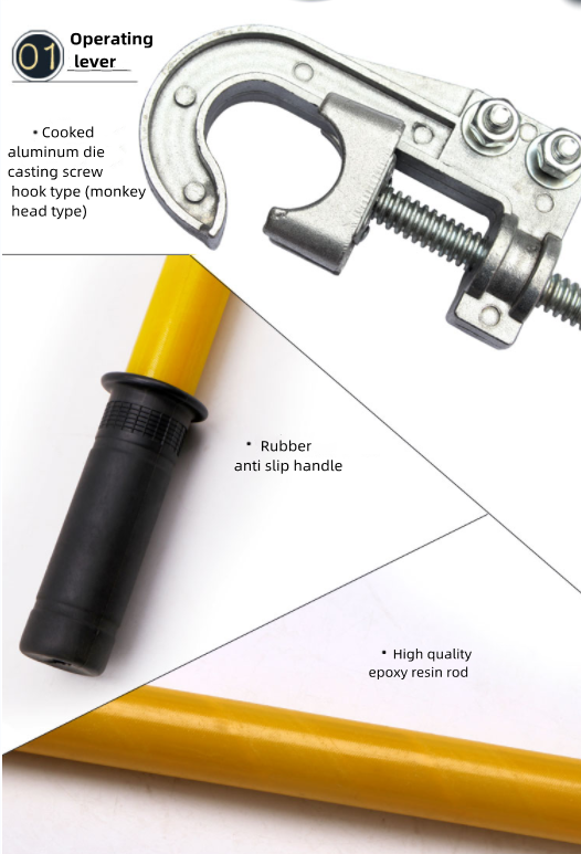 High-quality safety ground wire and ground rod for power grounding ...