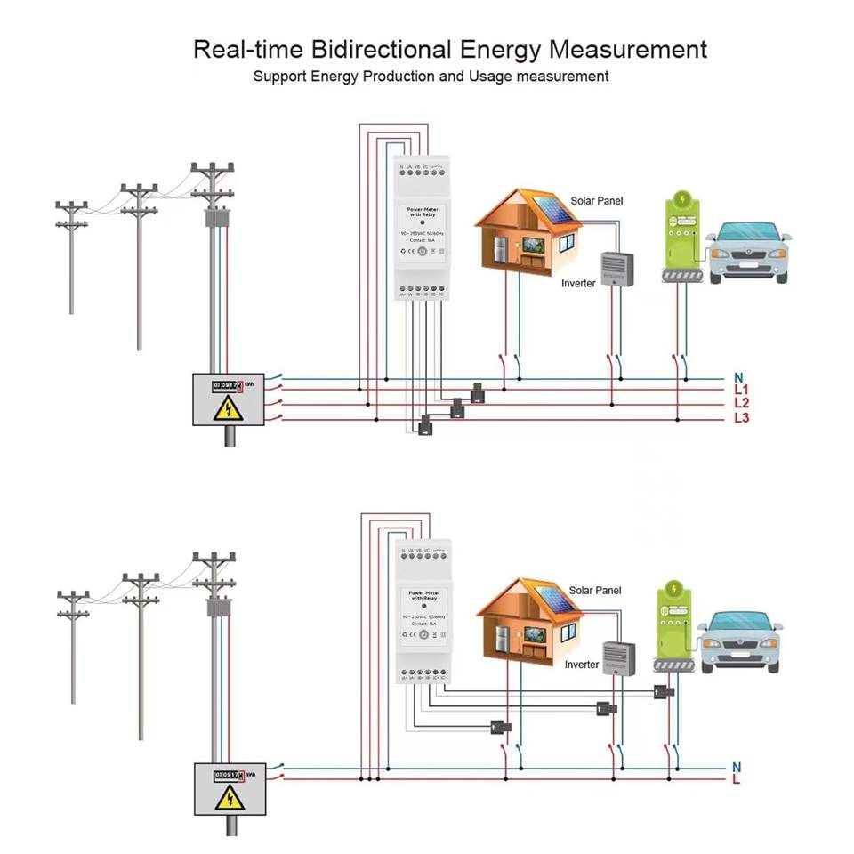 WiFi 3 Phase Smart Meter with 3 CTs Clamp Current Measurement Solar PV ...