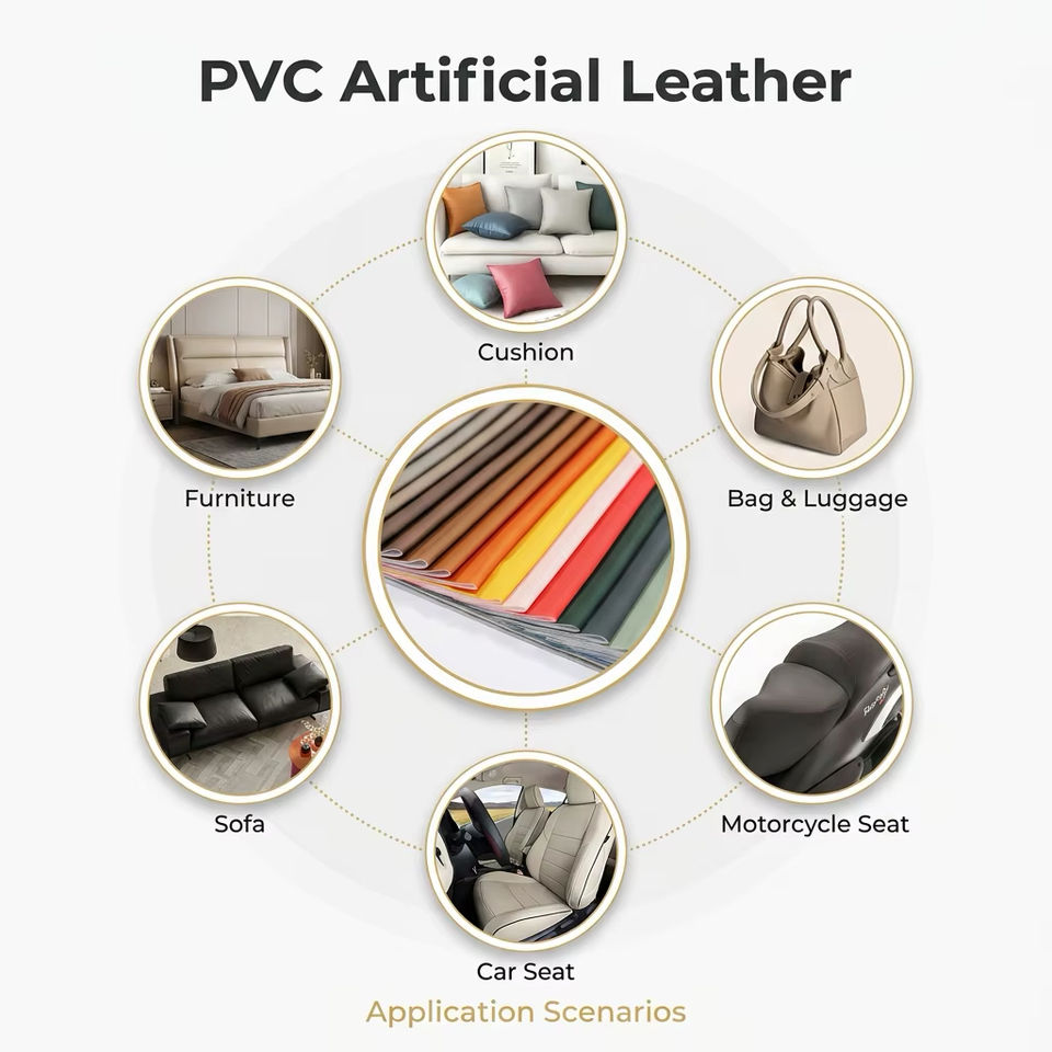 Professional Supplier Realistic Leather Texture Artificial PVC ...