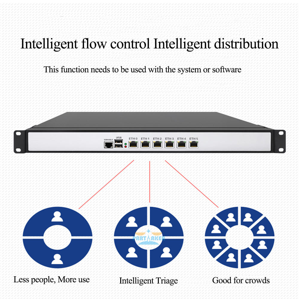 Partaker R11 Core i5 3340m Pfsense Industrial Firewall VPN 1U Rackmount ...