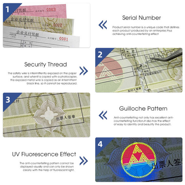 Secure Your Transactions with Anti-Counterfeiting Cheques