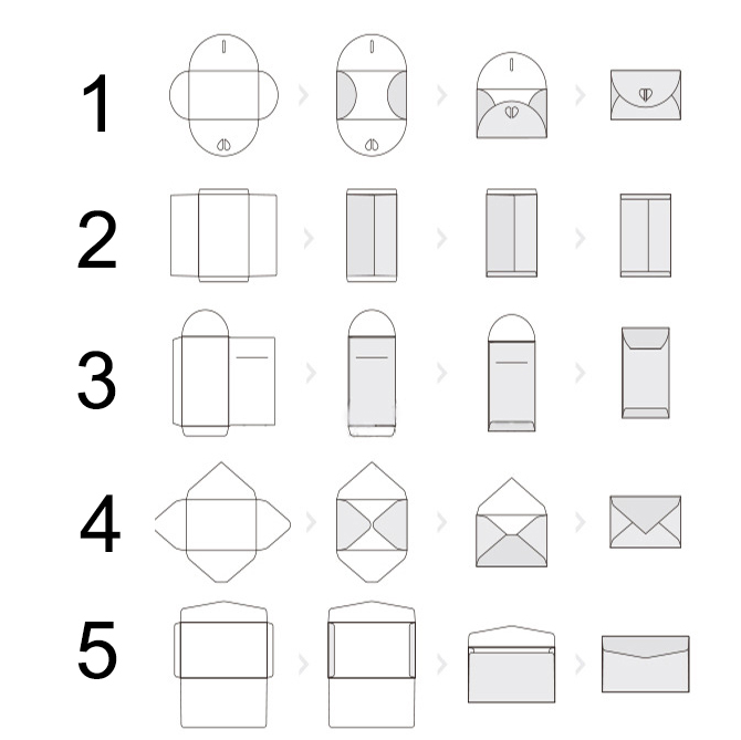 다양한 파일 크기를 위한 도매 CD 봉투 - Alibaba.com