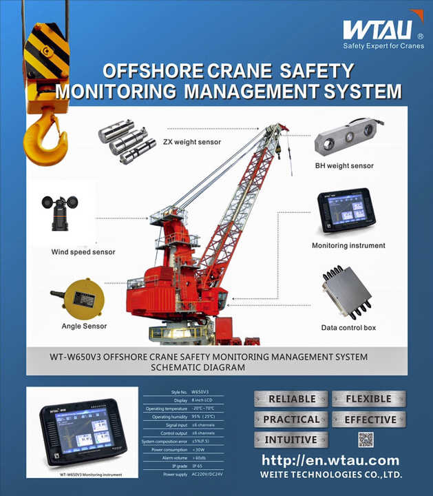Atex-certified Favelle Favco Offshore Crane Safety System