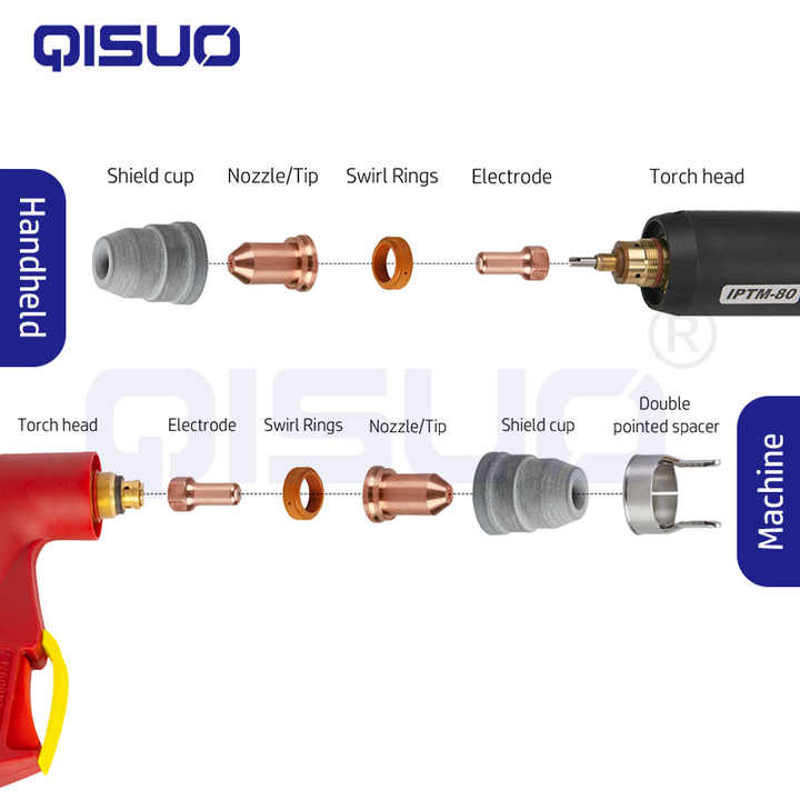 PT80 Plasma Cutting Torch Consumable Nozzle/Tip Electrode Shield Cup ...