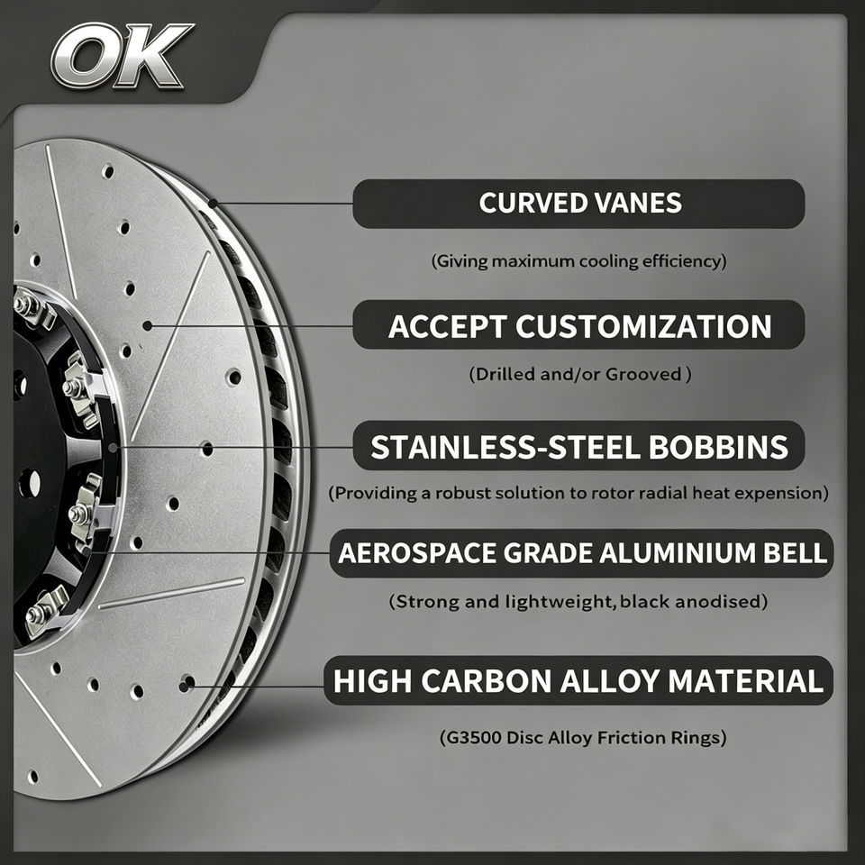 High-Performance 19Z 6-Pot Brake Caliper Floating Brake Disc Compatible ...