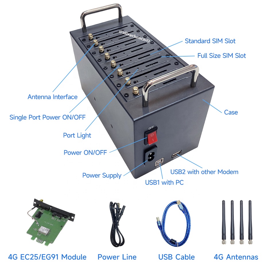 Fast Send Speed LTE 4G SMS Modem 8 Ports 4G Bulk SMS Modem SMS ...