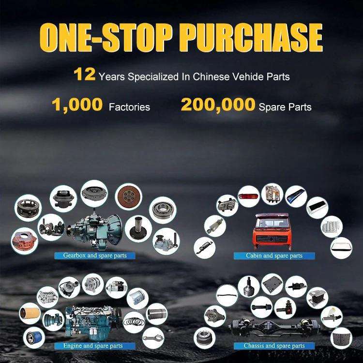 Sinotruk Howo Sitrak C7H T7H T5G Heavy Duty Truck Parts AZ1500010012 ...