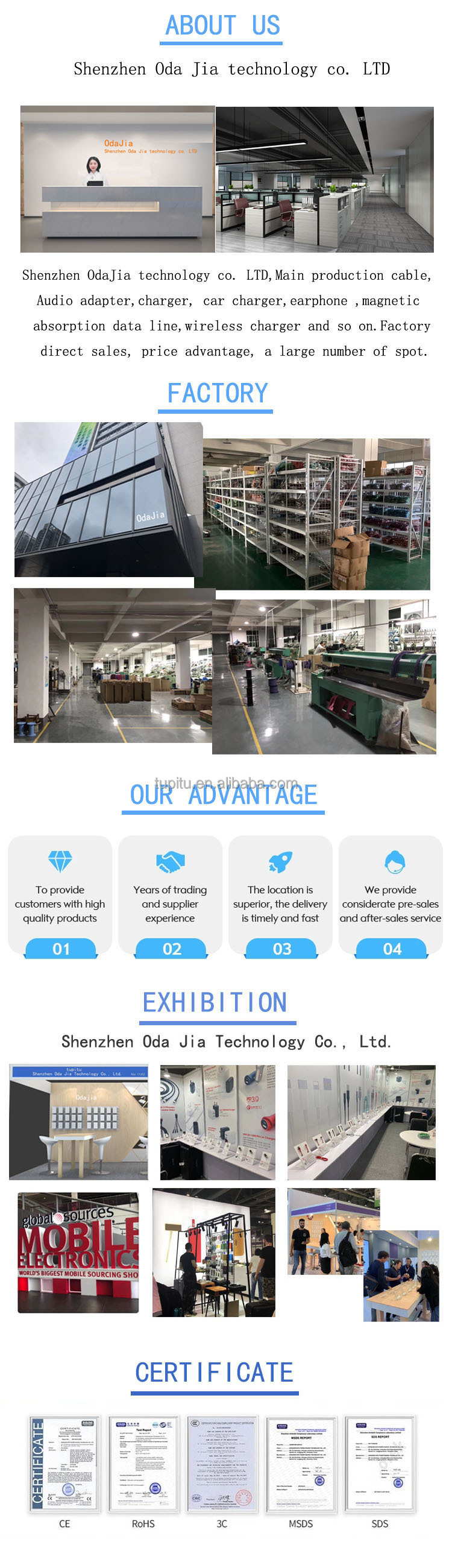 Factory Wholesale Oem Original Type-c Cable Fast Charger 1.2M PVC Usb ...