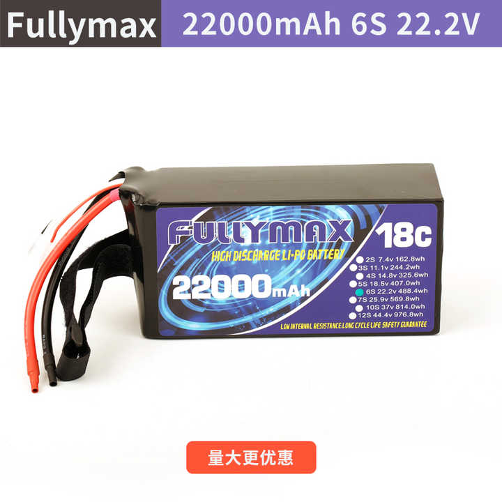 Fullymax battery drone store