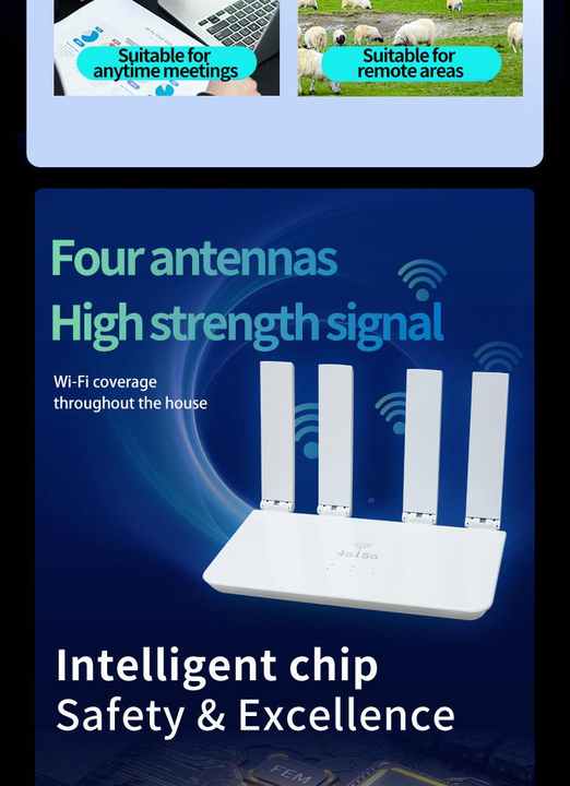 4G LTE WiFi Router SIM Card Slot Wireless 4G CPE Modem WiFi6 Plug Play ...