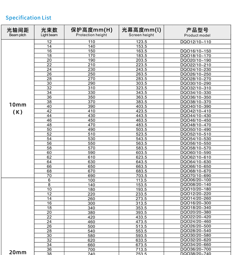 Factory price photoelectric safety protection device infrared barrier ...