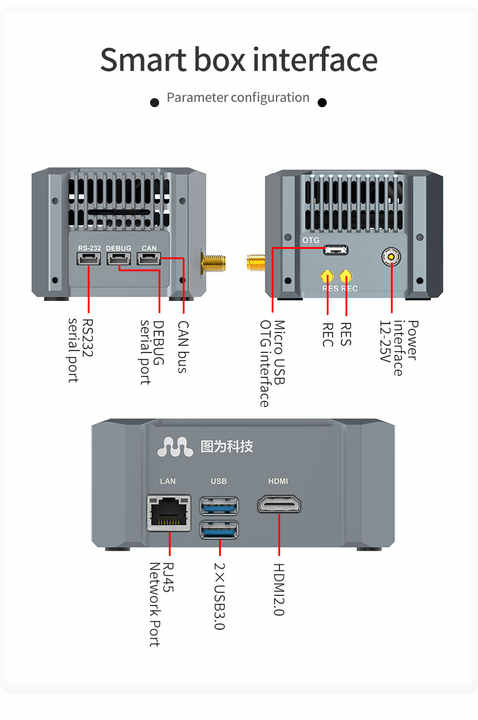 AI Box NVIDIA Jetson Orin Nano 4GB 20TOPS Edge Computing