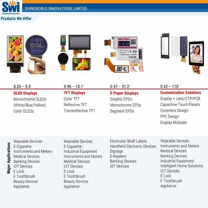 2.66-inch 296x152 4 Colors White Black Yellow Red JD79661 SPI EPaper ...