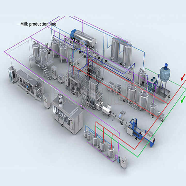 Complete UHT Milk Processing Packaging Plant Yogurt Production Line ...