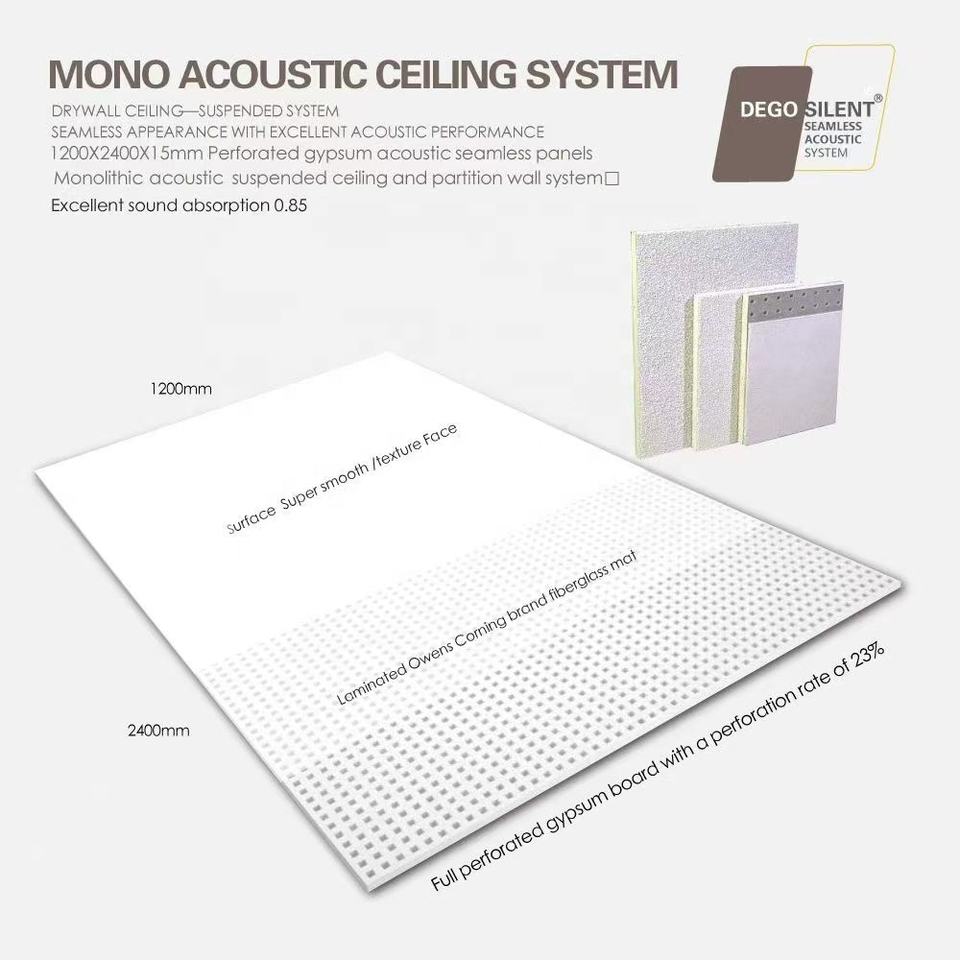 Monolithic Perforated Plasterboard Ceiling Suspended Acoustic System ...