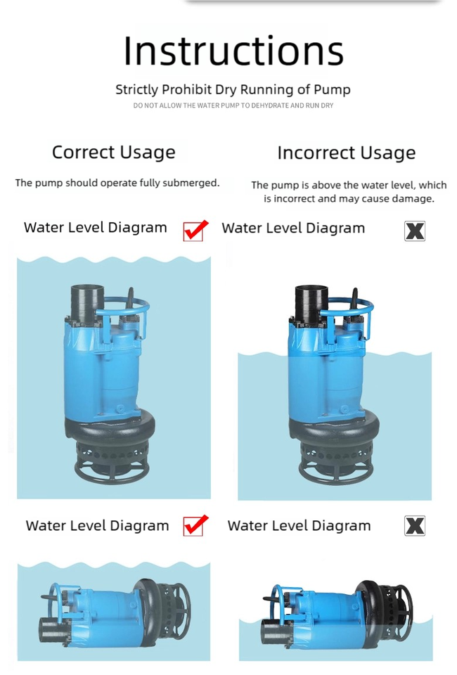 KBD35.5 High-capacity Mud Pump Submersible Slurry Pump Three-Phase ...