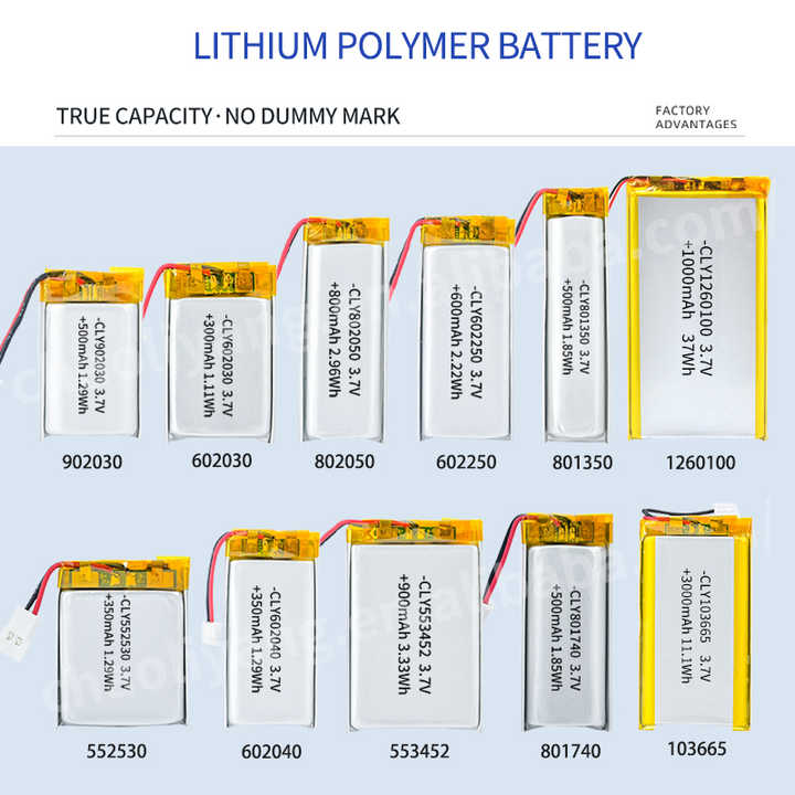 902020 Lithium Polymer Battery - 300mah Rechargeable Pack
