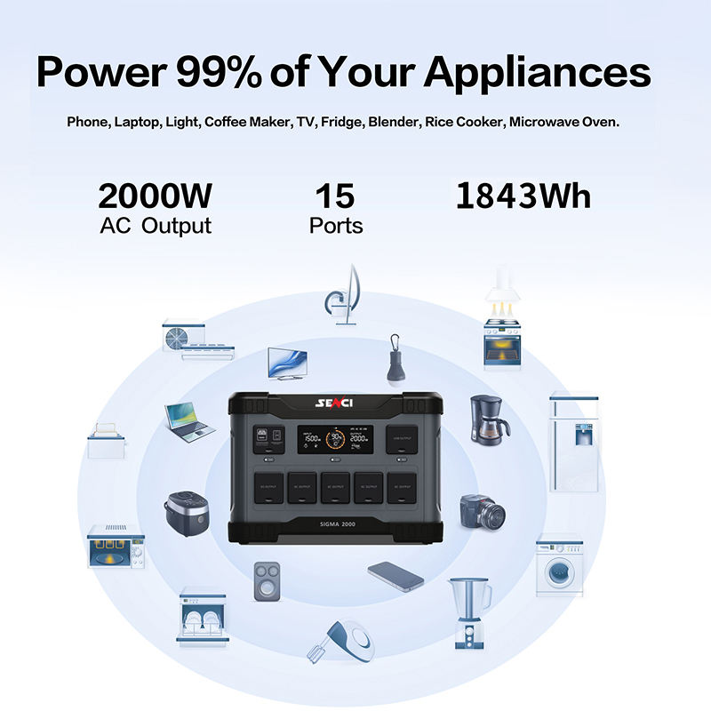 Senci Portable Power Station 2000w Power Station Solar Generator 1843 ...