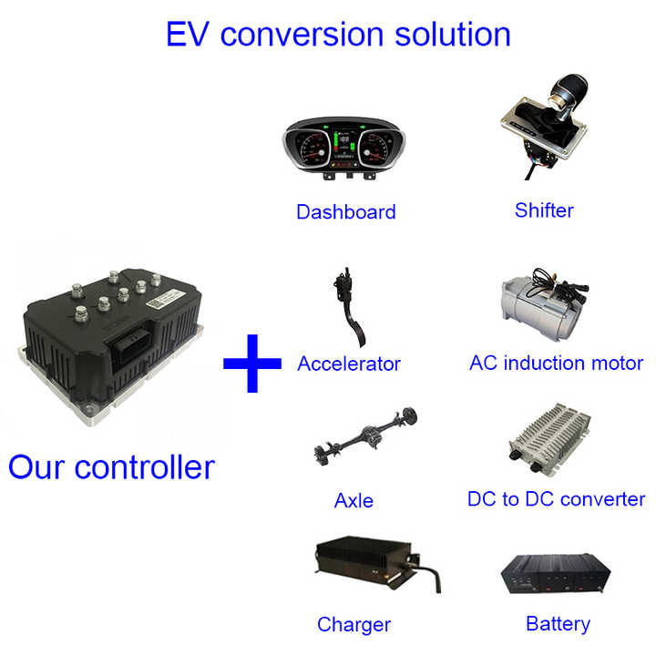 20KW 144V Programmable AC Motor Controller for EV Cargo Van Fleet Car ...
