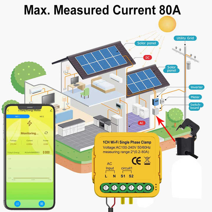 OEM ODM Smart Home Energy Monitor Real Time Electricity KWh Meter Solar ...