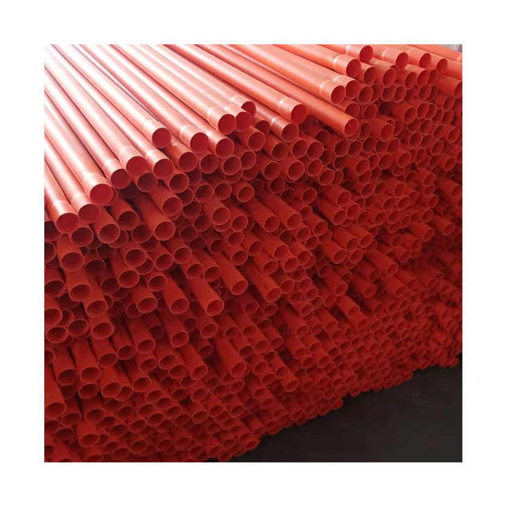 Factory Supply Good Quality Bend to 180 Degree PVC 16mm 20mm 25mm 32m ...