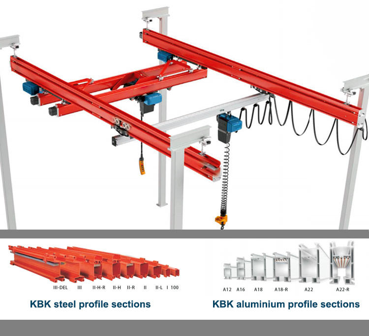 Industrial KBK Crane | Modular Lifting System 0.1-3t | Fast ...