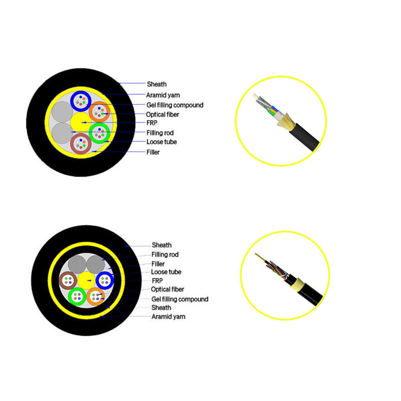 Oem Adss Armored Yarn Frp Hdpe Sheath Outdoor 4-144 Core G657a GYTA ...