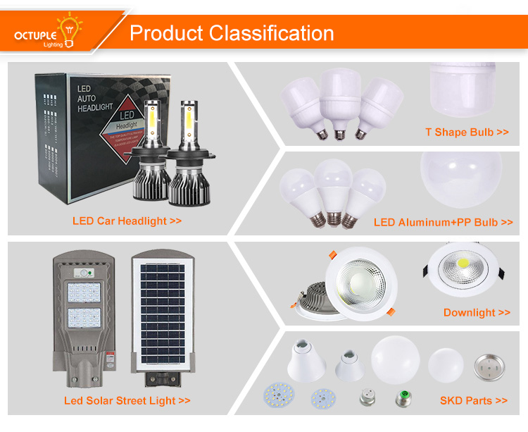 30w Led Bulb For Home Lamp in Stock - News