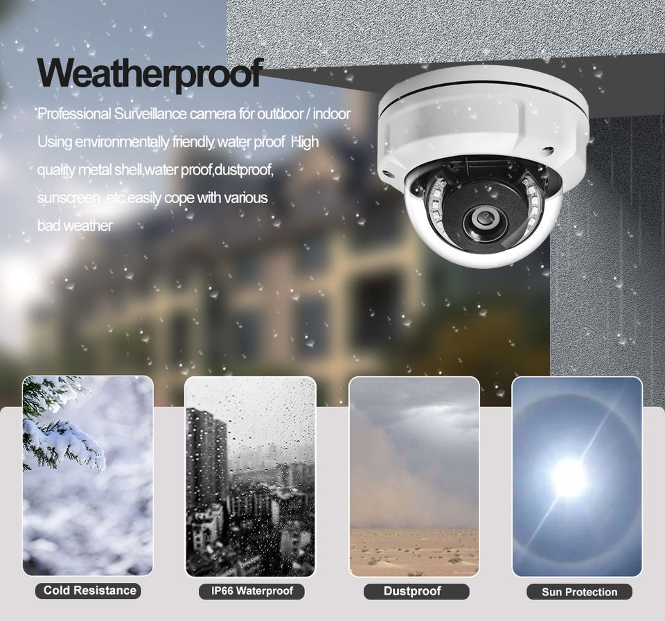 8MP IP Poe Dome Security Camera 5X Optical Zoom Imx415 Two Way Audio ...
