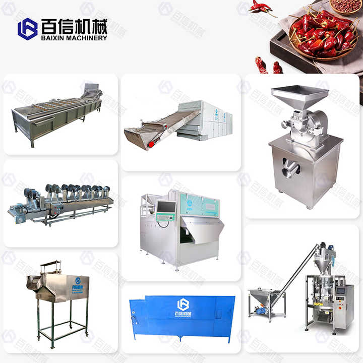 Made in China Paprika Grinder Machine Chili Pepper Grinder Machine ...