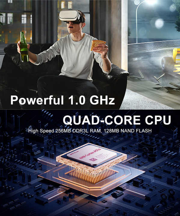 5G CPE SIM Router IPQ5018 - Quad Core 5G Industrial Router